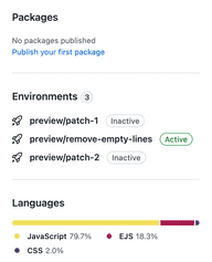 LeanCloud Blog: 云引擎支持预览环境